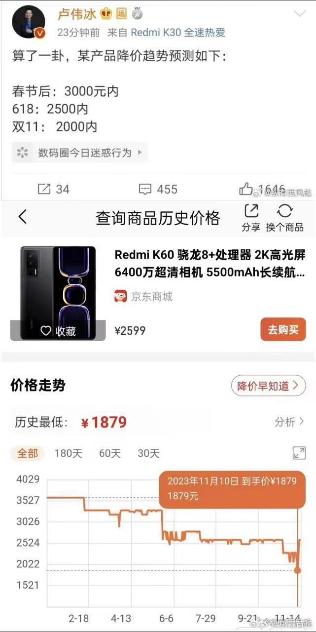 大家预测一下，红米K70的上市价格，会出现去年那种虚高的情况吗？ NGA玩家社区