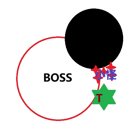 [PVE] [原创攻略] 巨龙时代S3赛季大秘境防骑经验分享 12.30 绿字部分更新 NGA玩家社区