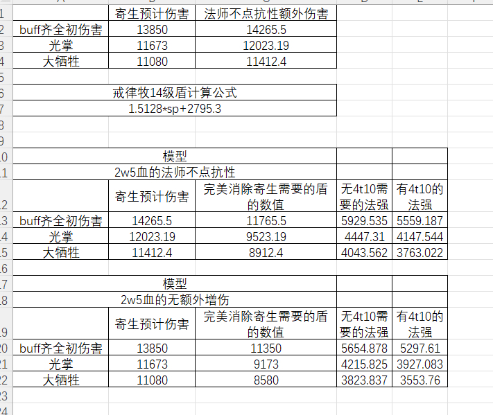 JLM4t10是不是鸡肋。 NGA玩家社区