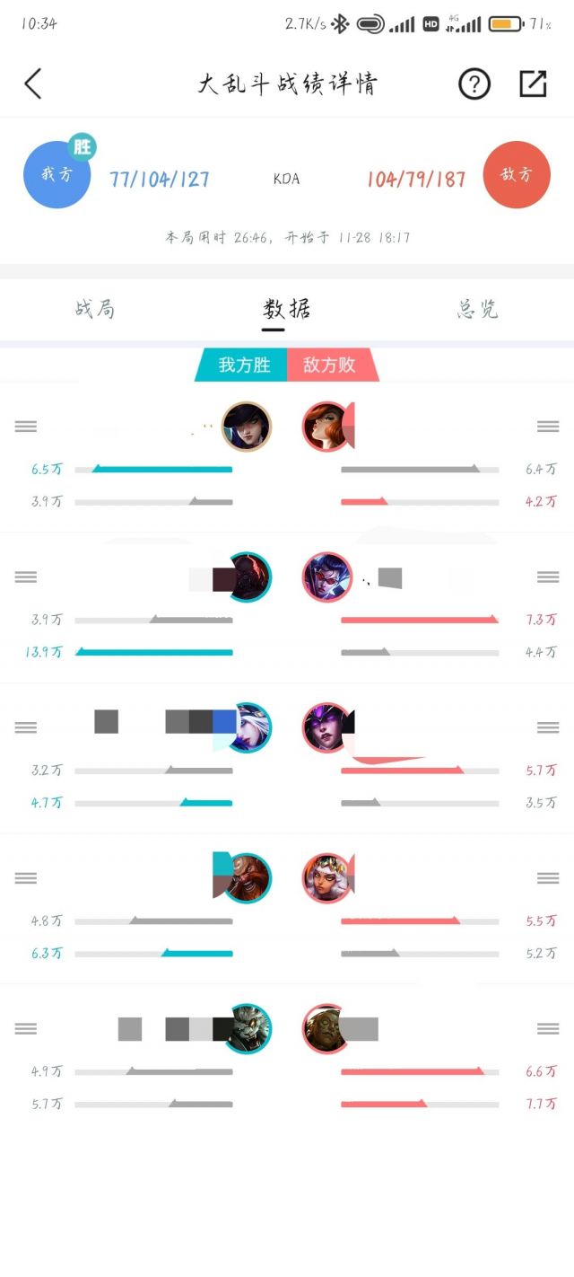 [大乱斗！] OPGG 寒冰大乱斗周胜率登顶 NGA玩家社区