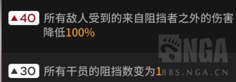 [闲谈交流]如果要抬Vvan怎么抬？ NGA玩家社区