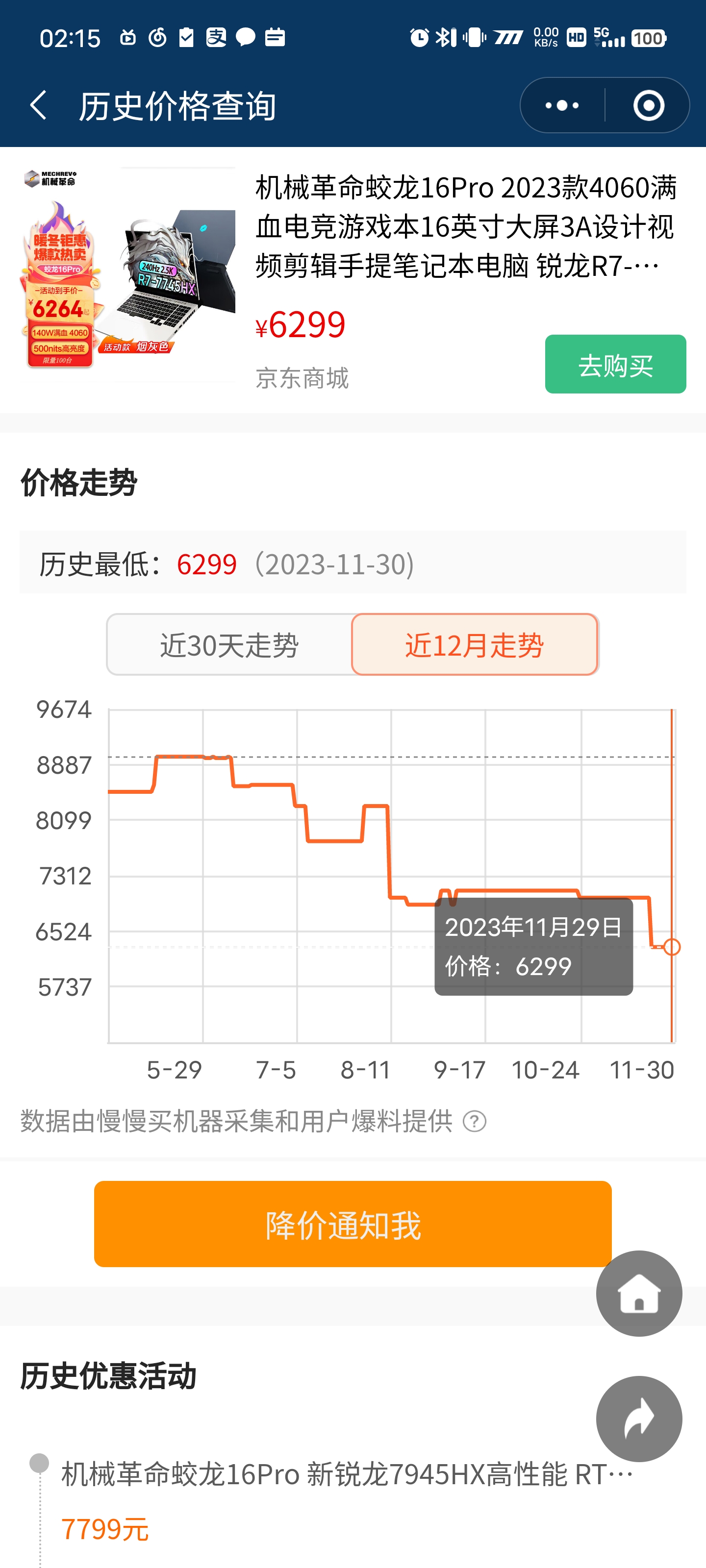 机械革命蛟龙16pro怎么掉价这么厉害，现在只比极光pro高不到300块，是不是有什么陷阱 178