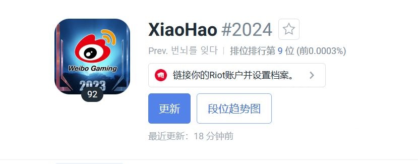 [本赛区赛事] xiaohao这有点意思，自己先宣了？ NGA玩家社区