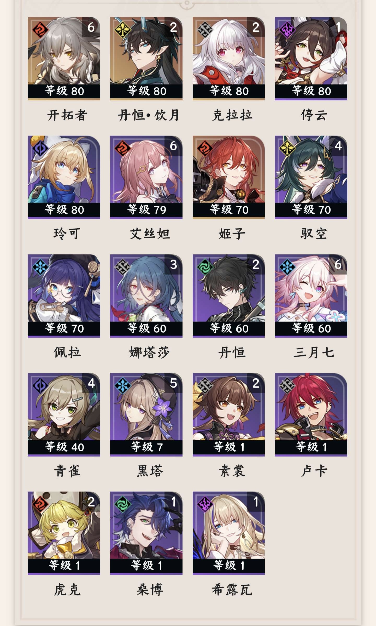 抽卡规划 box如下 (小号纯靠白嫖的) NGA玩家社区