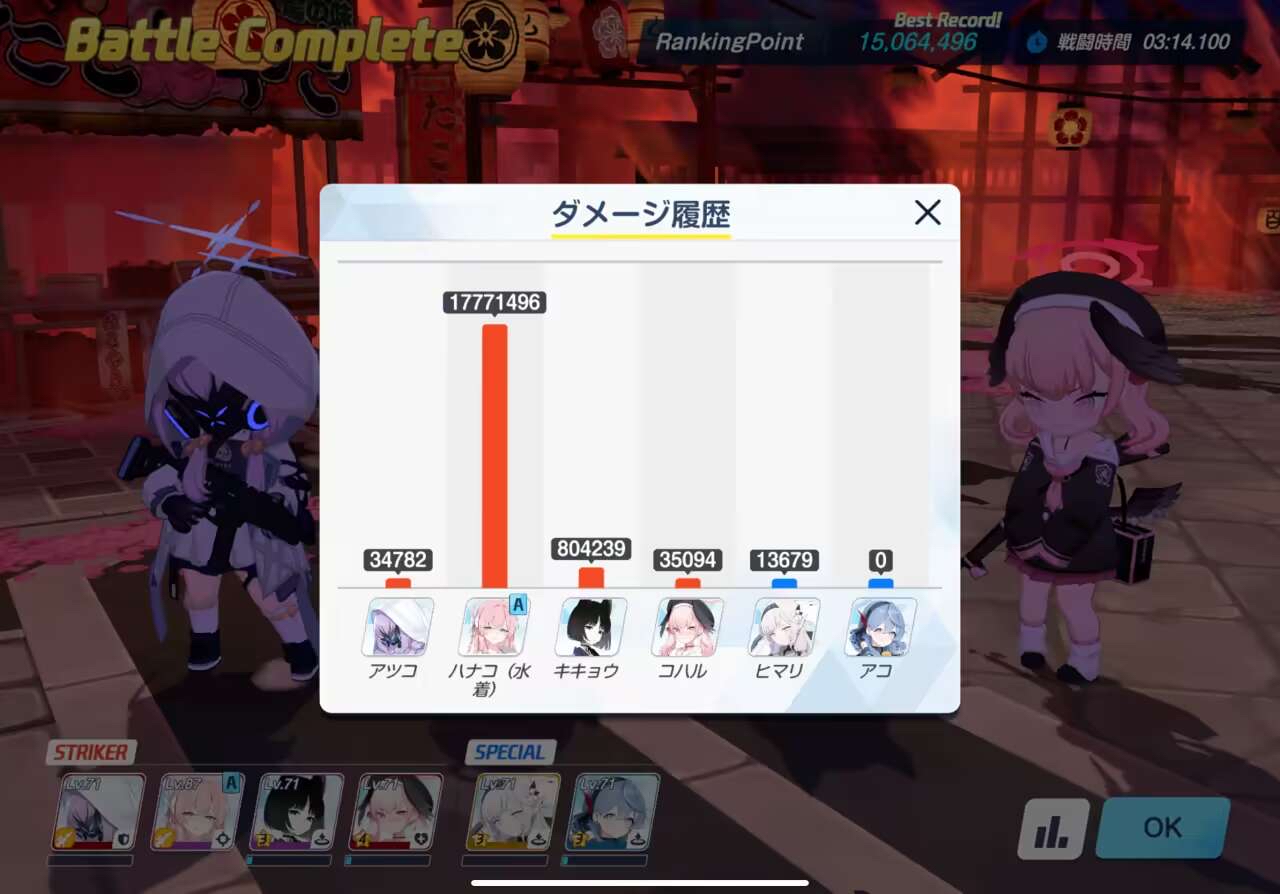 [日服]71级xdx深刻的感受到了水花子的伤害 NGA玩家社区