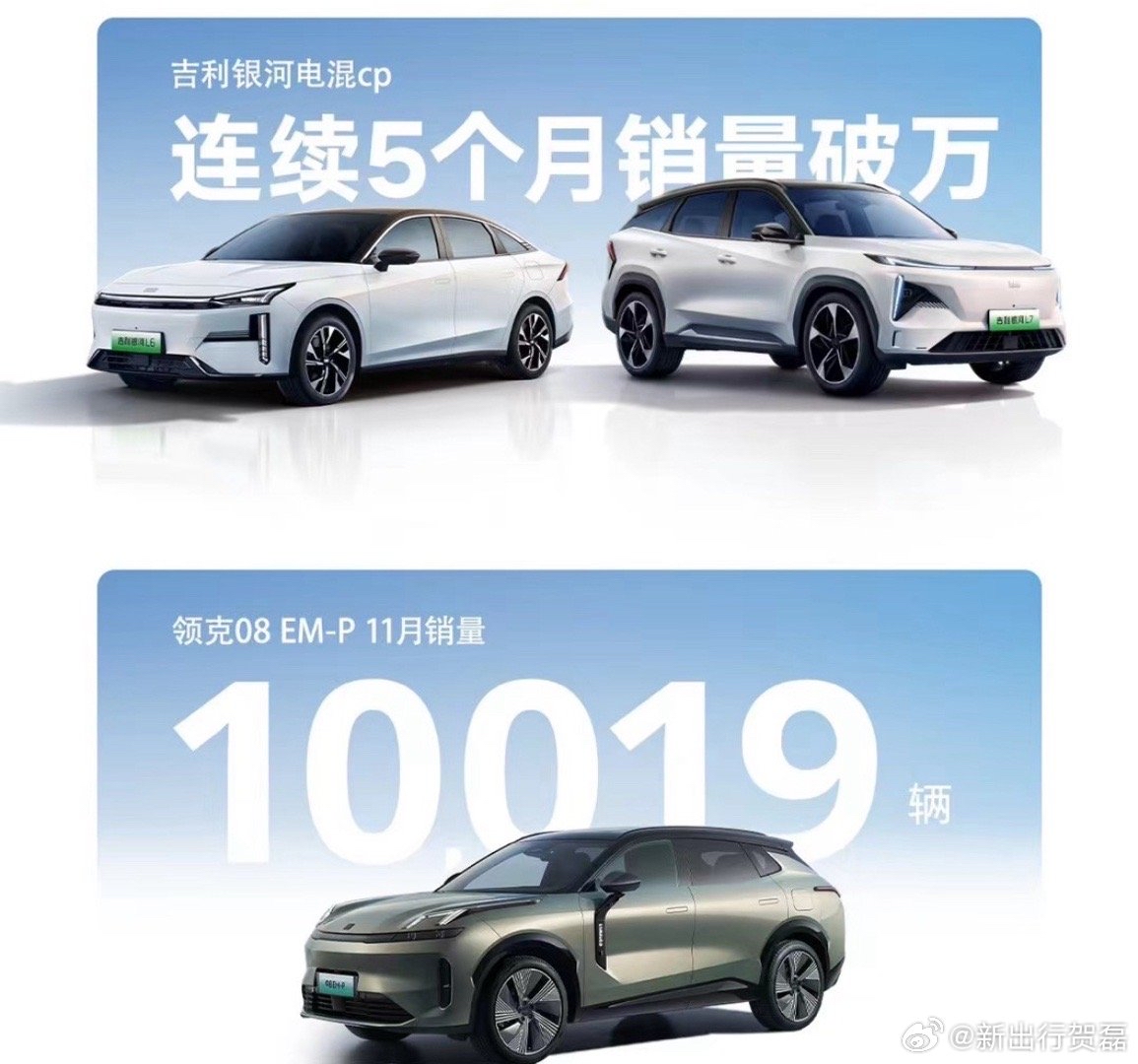 领克08月销量过万，领克月销3w，吉利20万了 NGA玩家社区