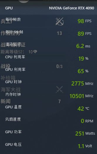 4060ti，2k锁165帧，显卡占用85%，这正常吗 NGA玩家社区