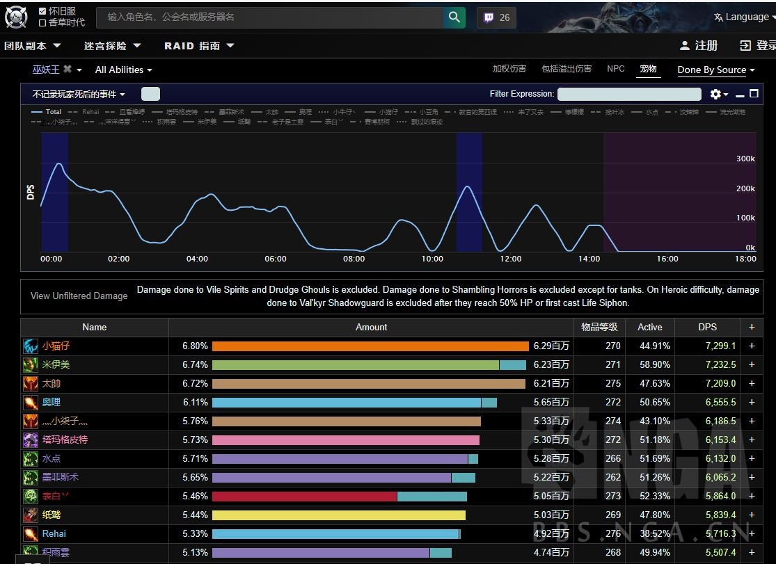 HLK 单LR视角 NGA玩家社区