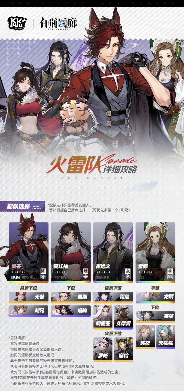 [攻略][火雷爆燃队]攻略一图流 | KUKU茶社攻略组 NGA玩家社区