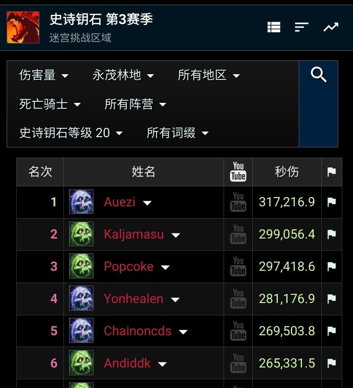 用wcl开门层怪最多的永茂计算了一下邪这次加强了多少 178