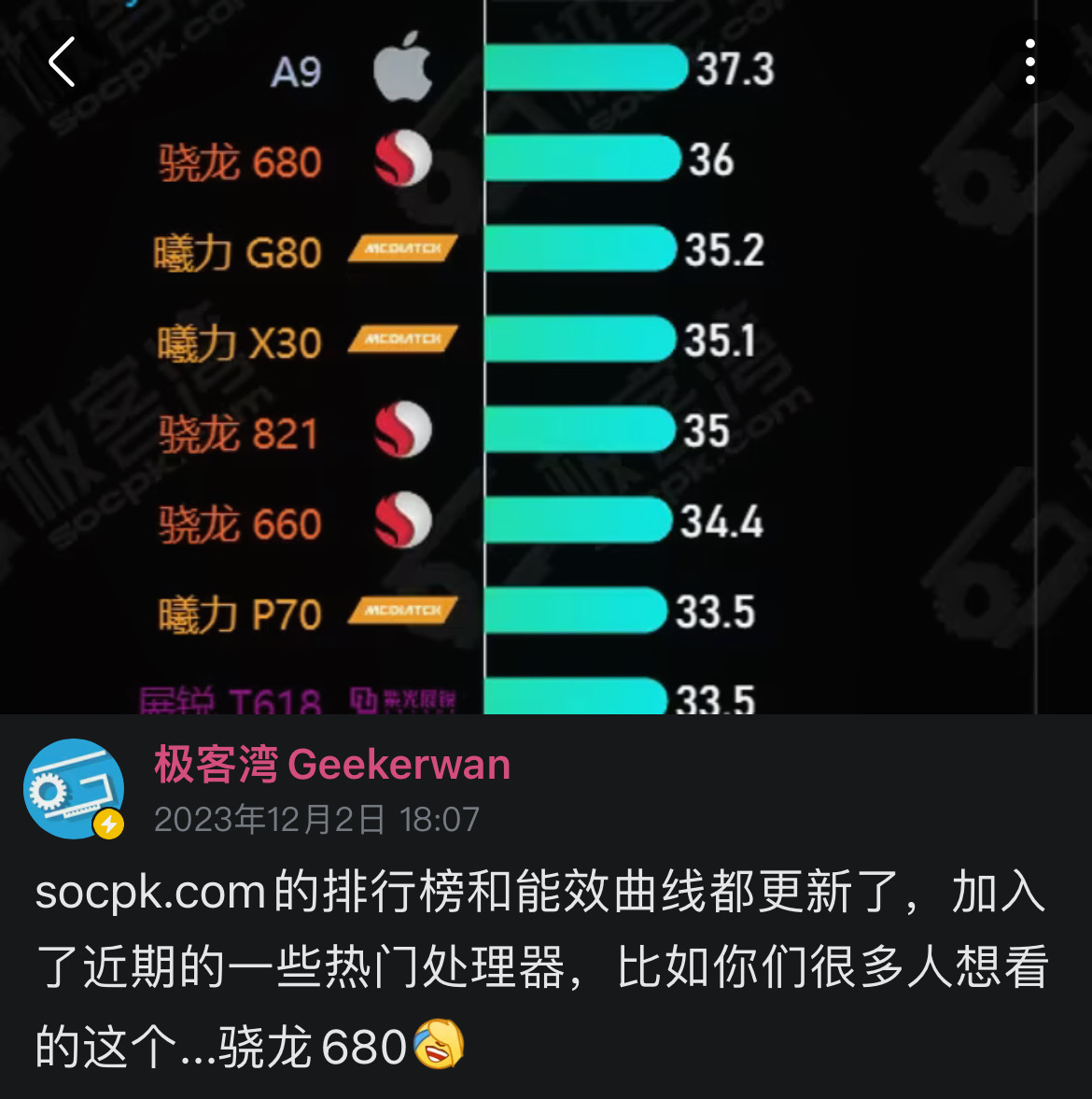 骁龙680加入soc排行榜 178