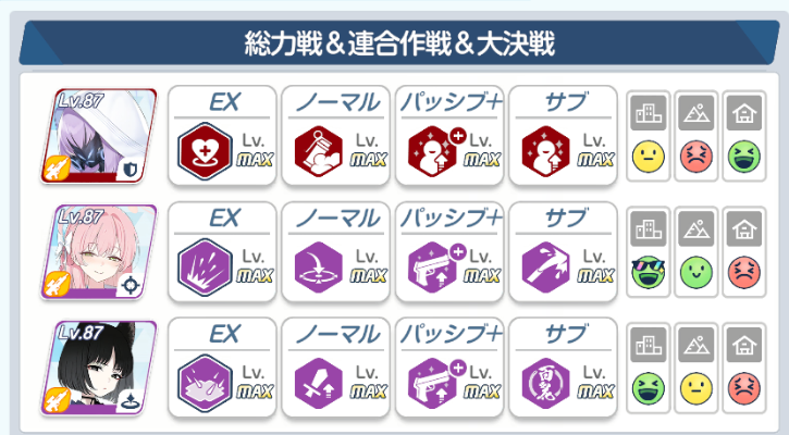 [日服]出借s2桔梗 s2公主 s3水花 NGA玩家社区