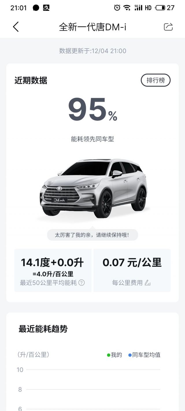 老哥们，20w左右的预算，买个suv，唐dmi值得买不 NGA玩家社区