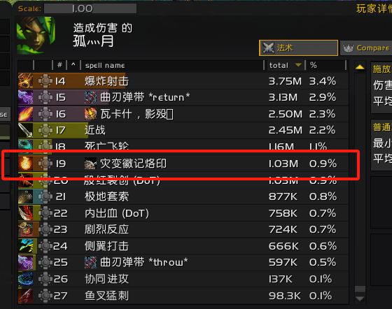 生存猎的bis是灾变徽记？？？ NGA玩家社区