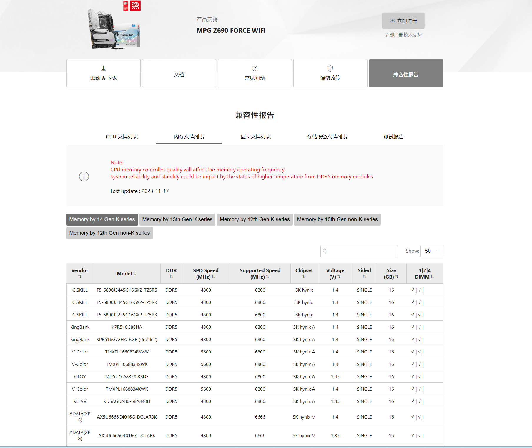 真他喵的恶心，微星把z690最新qvl列表删除了7200 NGA玩家社区