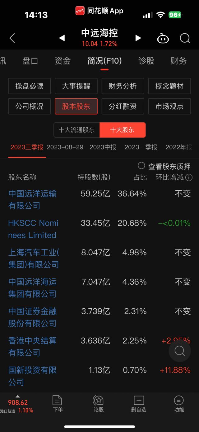 601919海狗？ NGA玩家社区