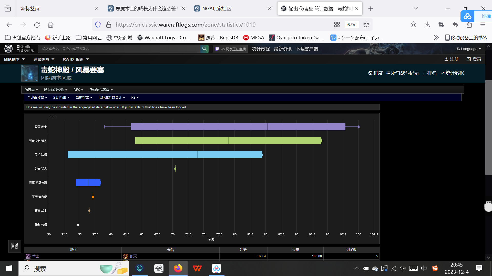 怀旧服开到wlk算是终于证明了多年以来的wlk吹有多不靠谱 NGA玩家社区