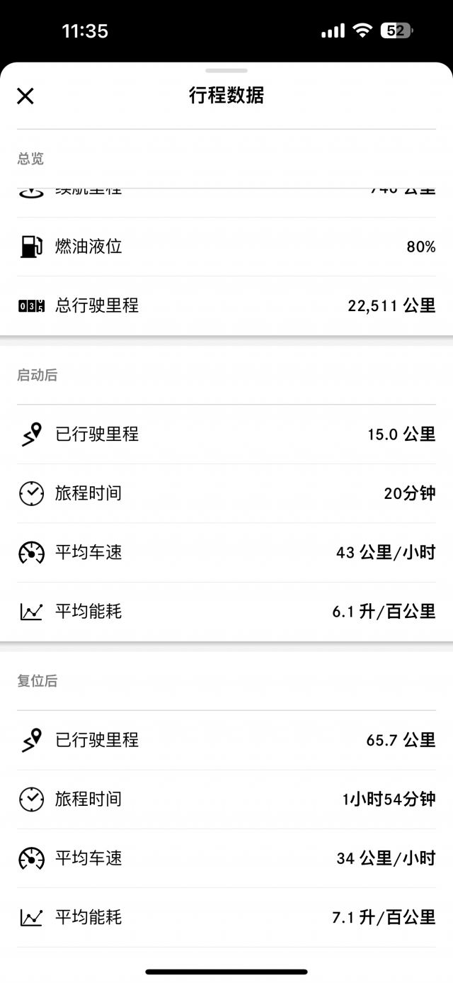 奔驰c260L运动版2W公里驾驶感受 NGA玩家社区