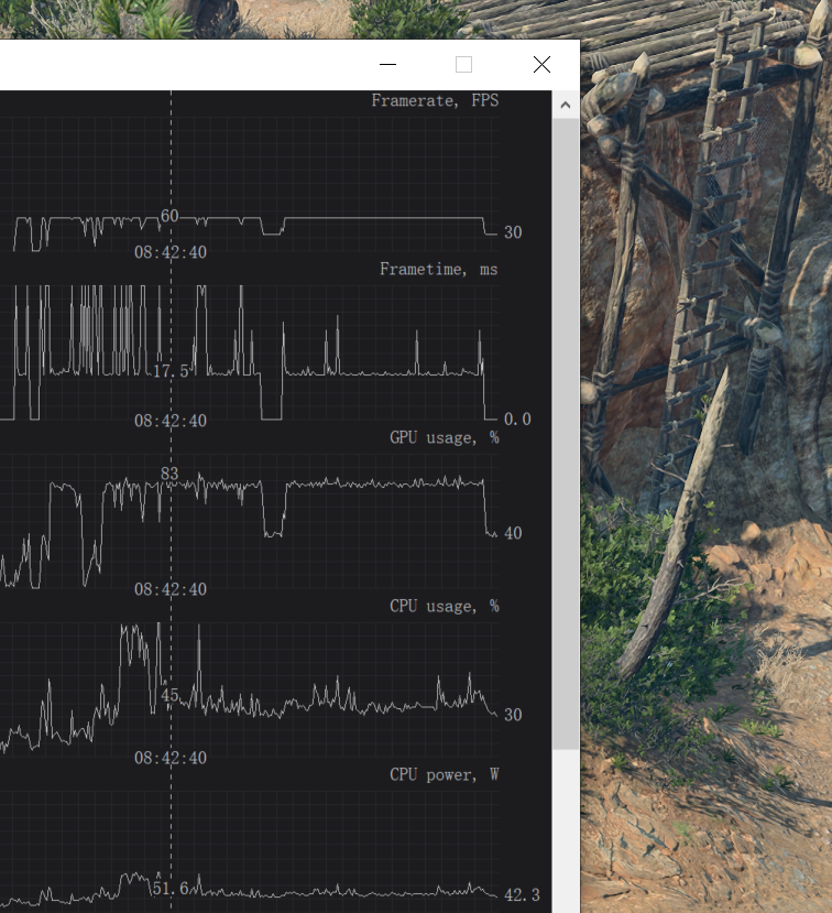 9700k升级7500f，光这一点就值了！但我天真了，以为带4K60完全够的。 (补充帧生成时间) NGA玩家社区