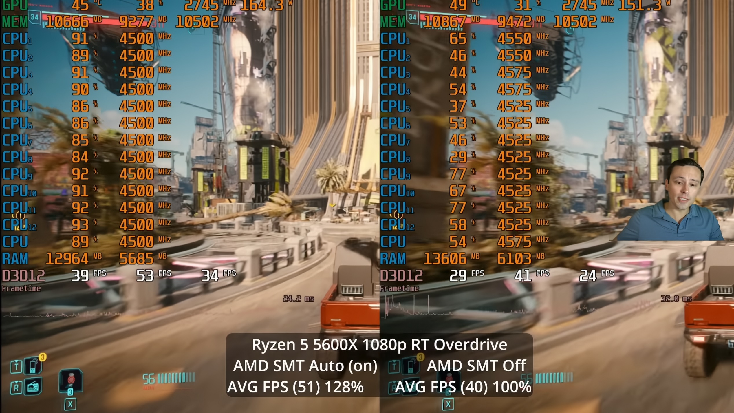 9700k升级7500f，光这一点就值了！但我天真了，以为带4K60完全够的。 (补充帧生成时间) NGA玩家社区