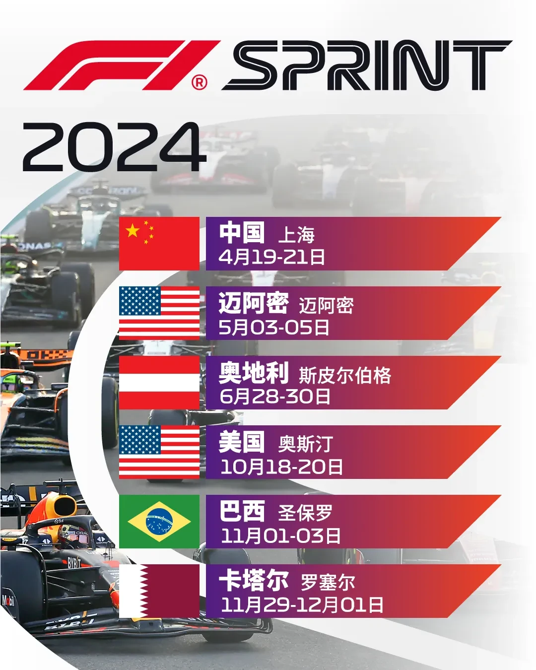F1 2024冲刺赛赛历：上海、迈阿密、奥地利、奥斯汀、圣保罗、卡塔尔 NGA玩家社区
