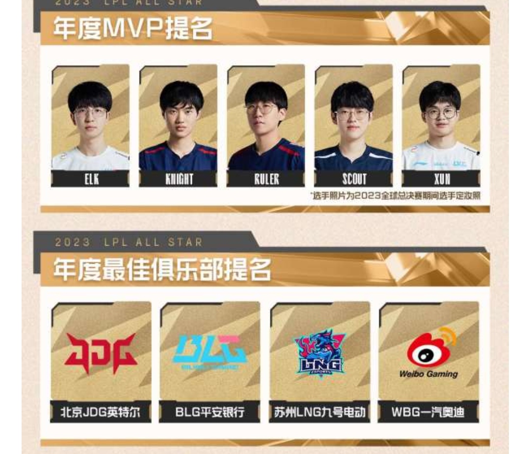 [联盟赛事] lpl 年度最佳提名，左手学弟elk 尺帝xun NGA玩家社区