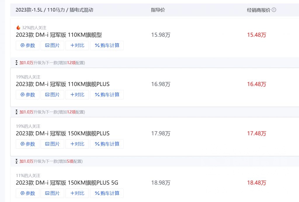 [问题求解] 请问宋plus dmi哪款最值得买？ NGA玩家社区