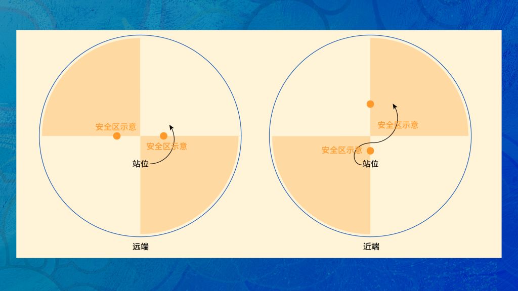 [恢复PVE] 10.2 奶萨大秘境基础+八本攻略及3300分心得 178