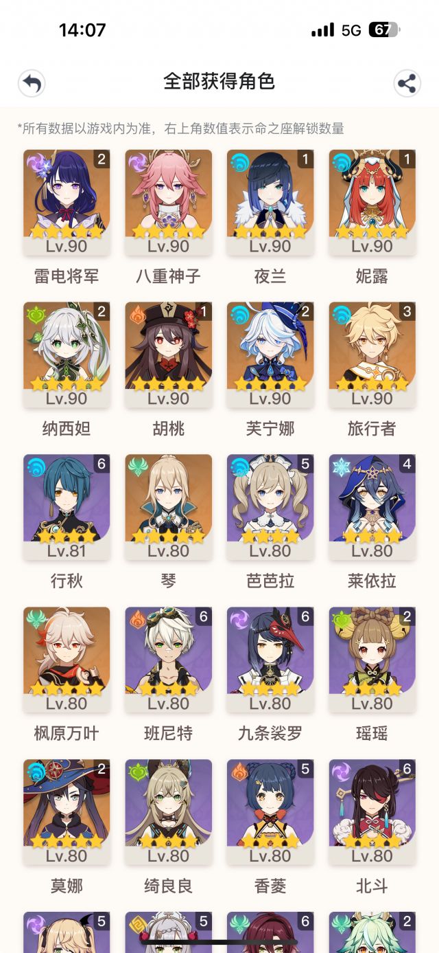 深渊统计bug了？2+0的芙宁娜是怎么在纯水队伍里打出14w的？ NGA玩家社区