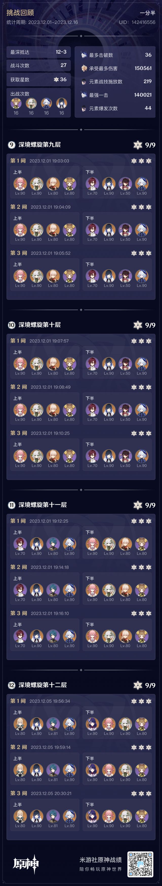 深渊统计bug了？2+0的芙宁娜是怎么在纯水队伍里打出14w的？ NGA玩家社区