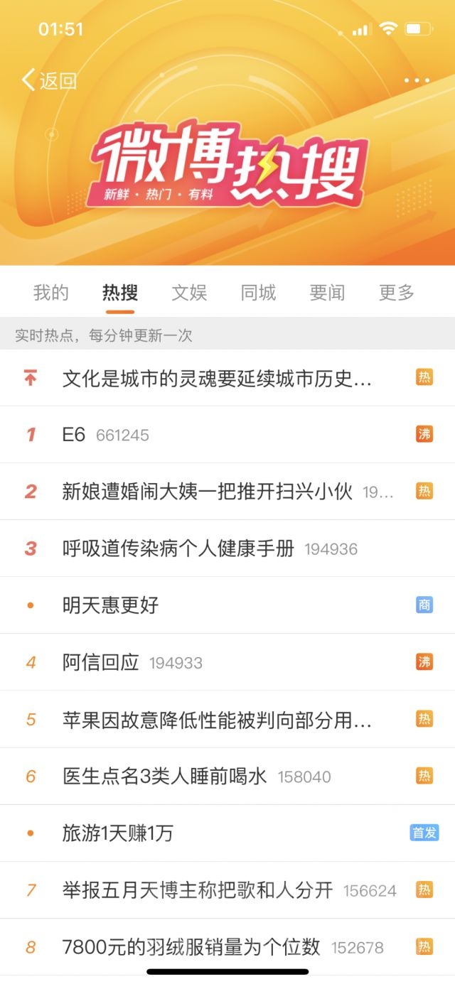 E6喜提微博热搜第一 NGA玩家社区
