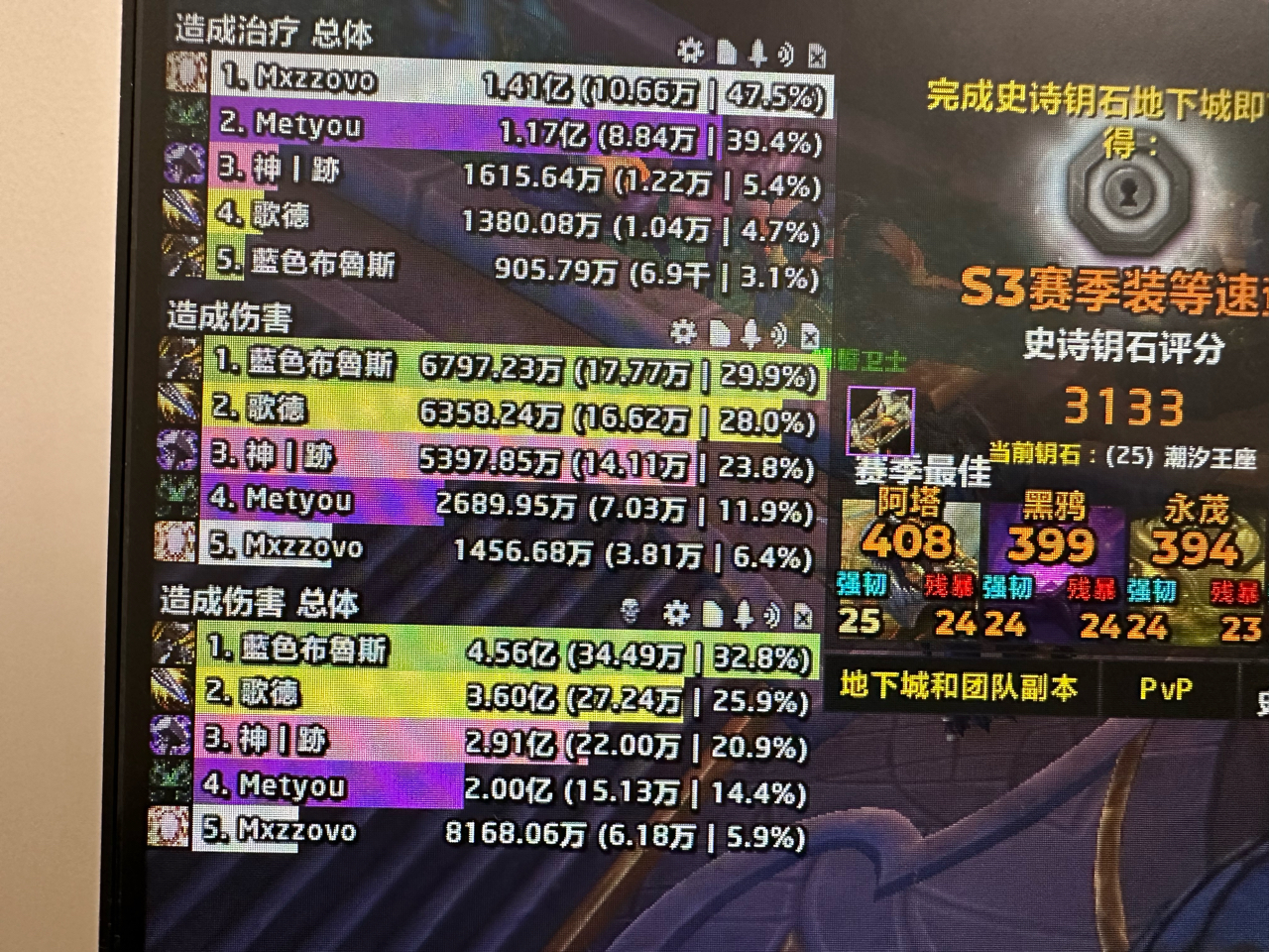 这周应该可以3200哦 NGA玩家社区