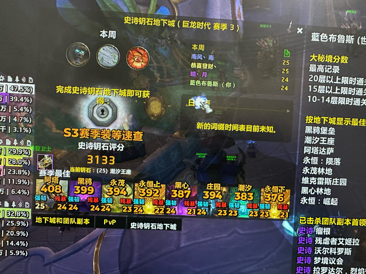 这周应该可以3200哦 NGA玩家社区