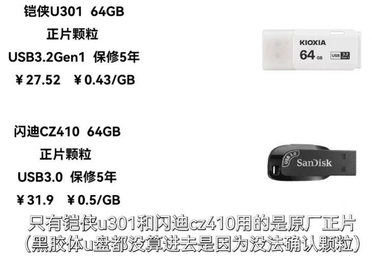 求推荐个u盘32g左右就行 178