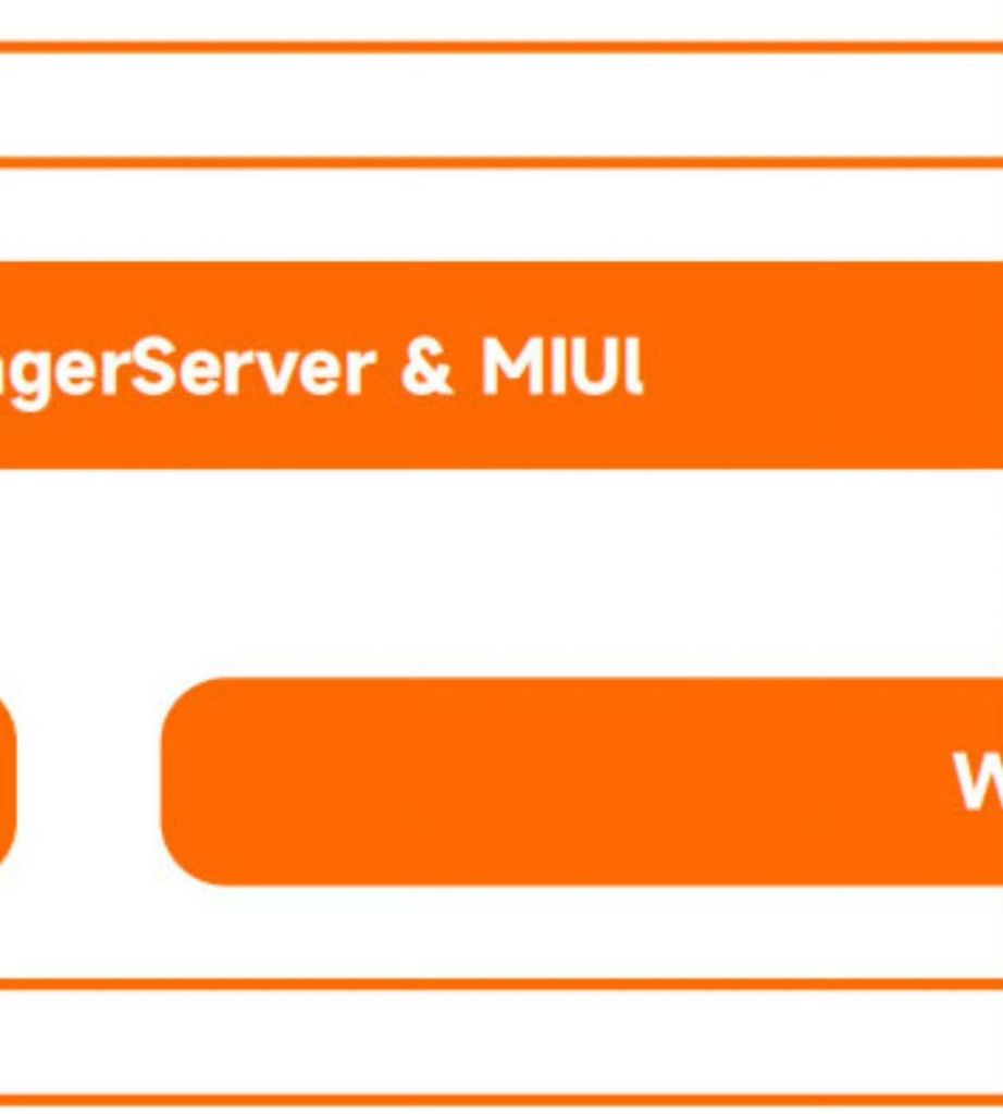 我已经等不及想看小米su7的说明书了 NGA玩家社区