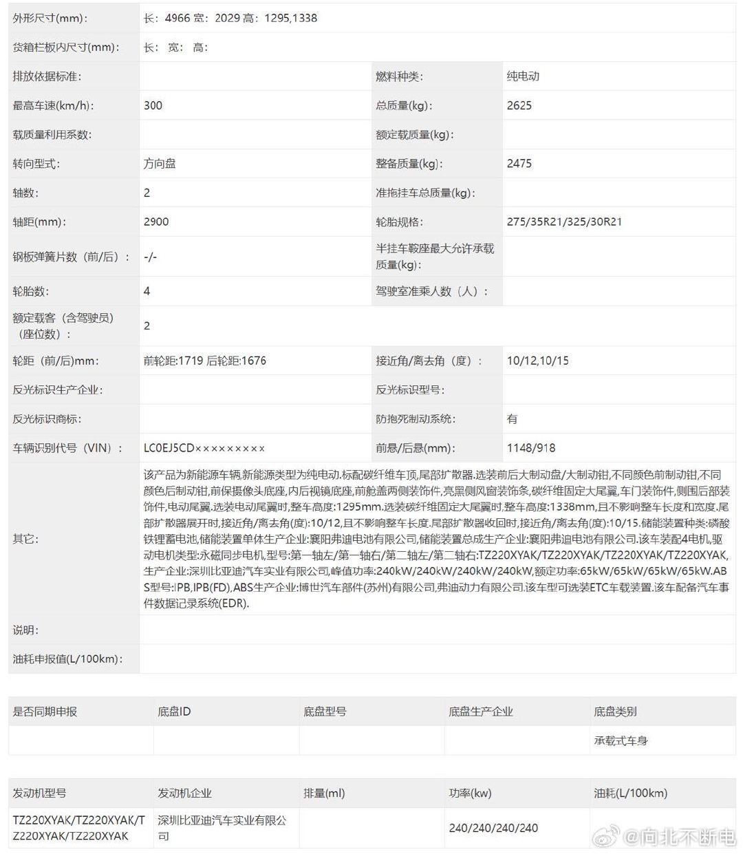 比亚迪仰望U9,正式申报了！！！ NGA玩家社区