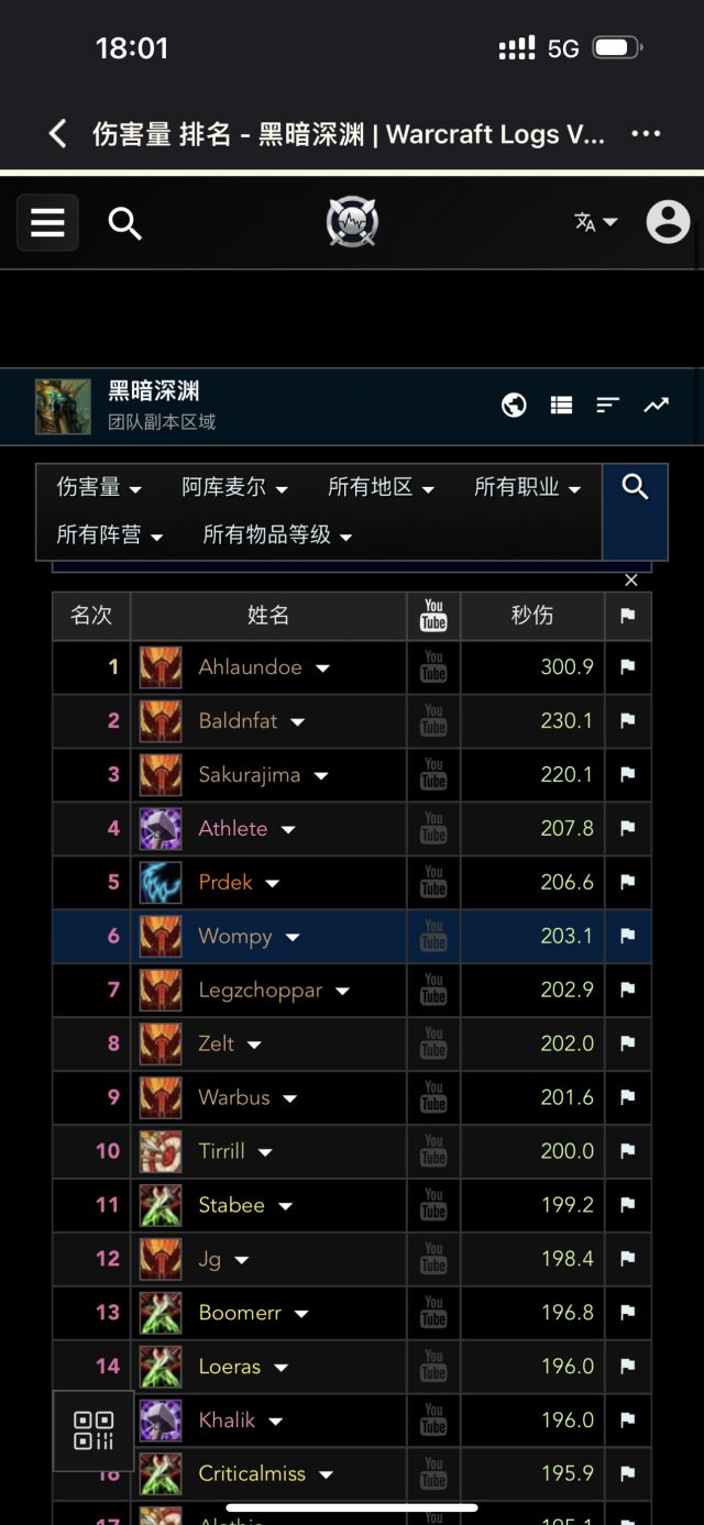 还在说战屌的 看看登顶ZS~已经超过蝎子LR了 NGA玩家社区