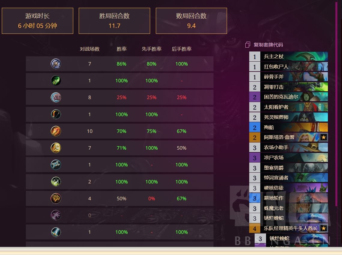 [标准卡组]宇宙疫病DK，第一次月初传说！ NGA玩家社区