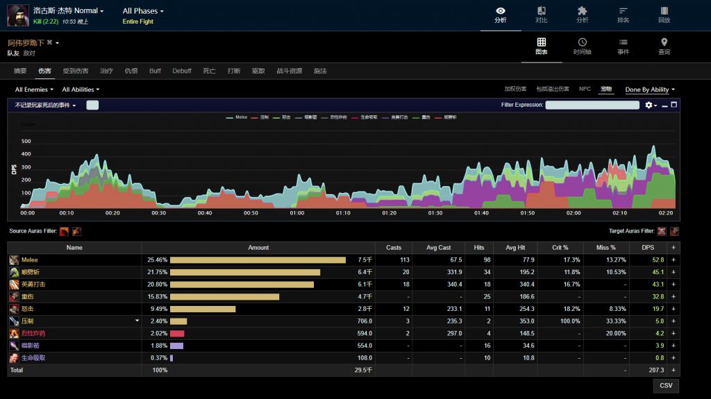 KBZ崛起了 NGA玩家社区