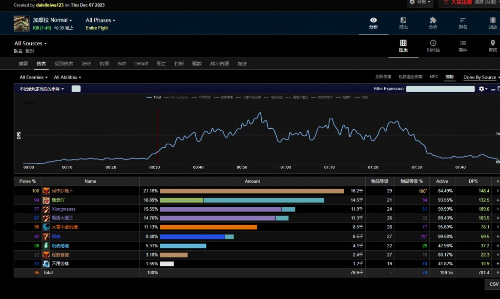 KBZ崛起了 NGA玩家社区
