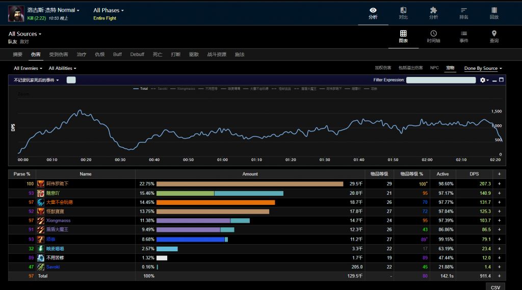 KBZ崛起了 NGA玩家社区