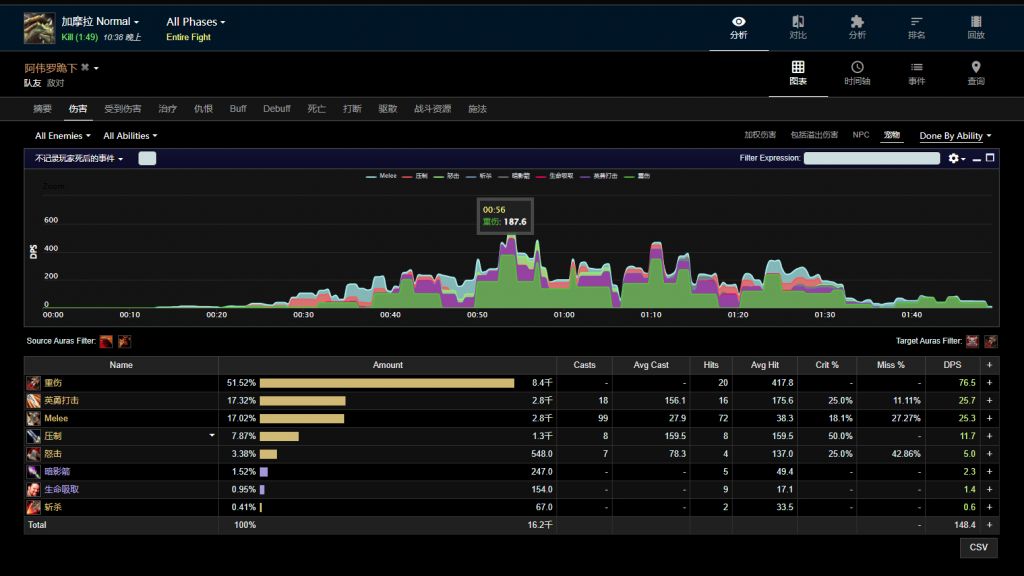 KBZ崛起了 NGA玩家社区
