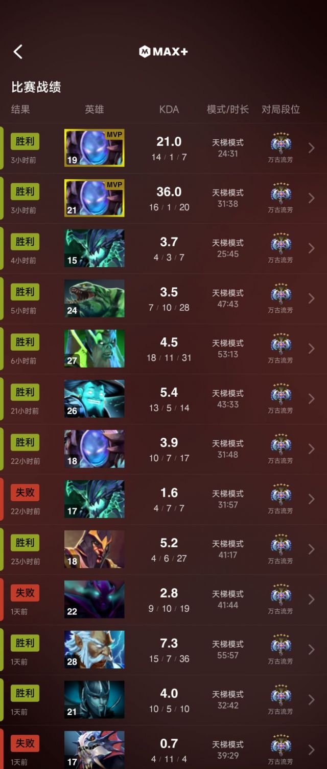 终于上超凡了 NGA玩家社区