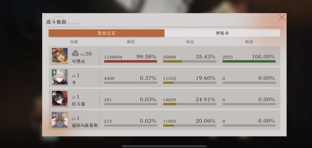 [攻略心得]可燃点真·单核20T SSS鬃毛邮报·全程解说视频已出 NGA玩家社区