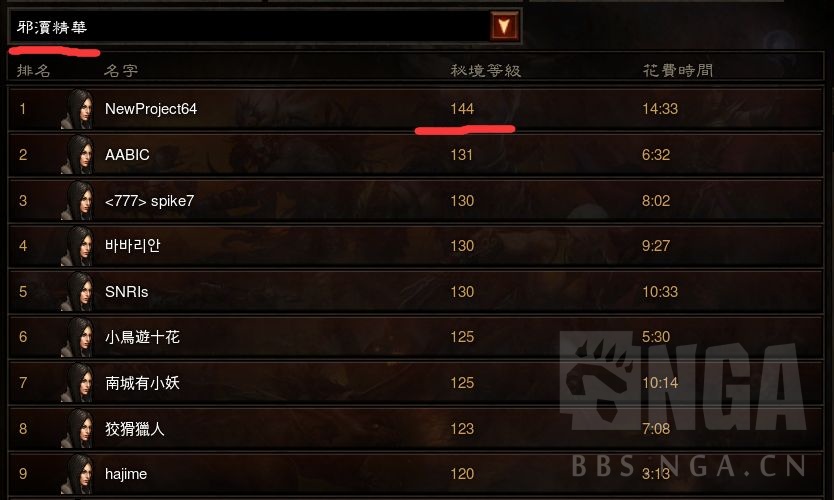 [猎魔人] PTR测试 火多重120层速刷配装分享 NGA玩家社区