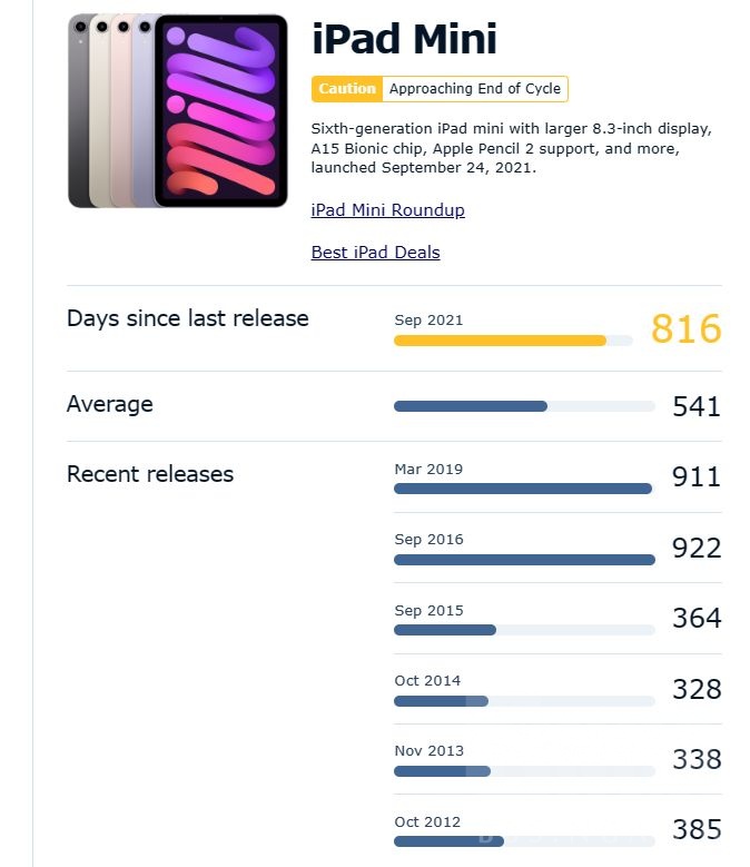 老哥们，现在买iPad mini6玩原神，农药，暖暖怎么样 NGA玩家社区