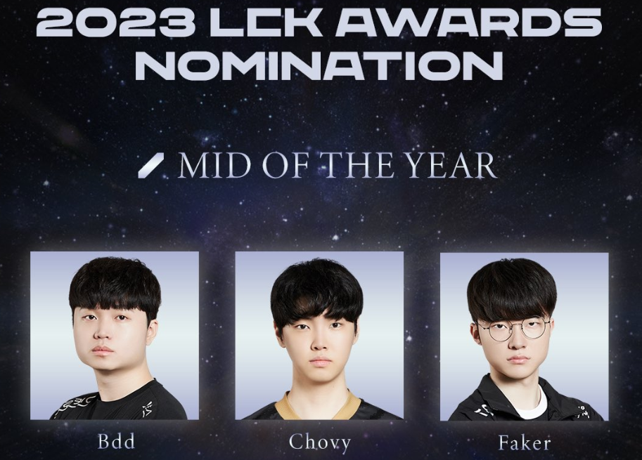 [外赛区赛事] LCK年度颁奖公布提名选手，T1粉丝担心官方分猪肉 NGA玩家社区