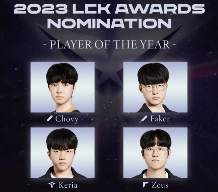 [外赛区赛事] LCK年度颁奖公布提名选手，T1粉丝担心官方分猪肉 NGA玩家社区