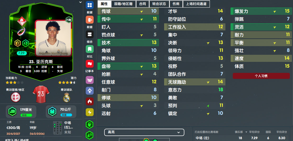 [FM2024] LLM早期免签的三个人，一直带到意甲，希望能带进欧冠吧。 NGA玩家社区