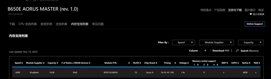 b650e超级雕内存选择 NGA玩家社区